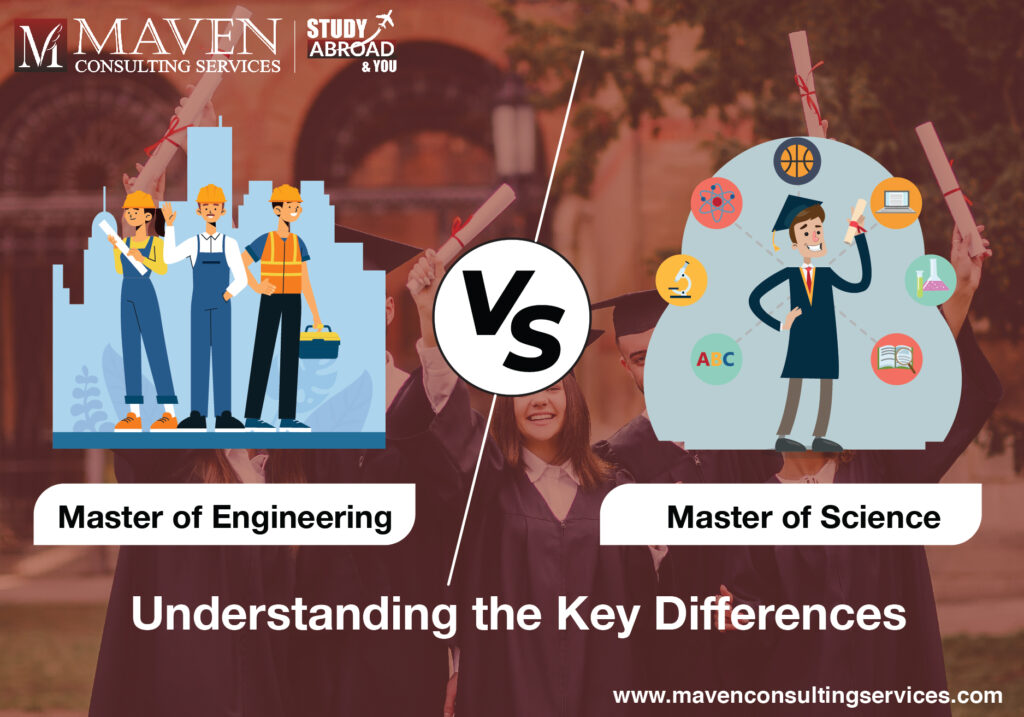 Master of Engineering vs. Master of Science : Understanding the Key ...